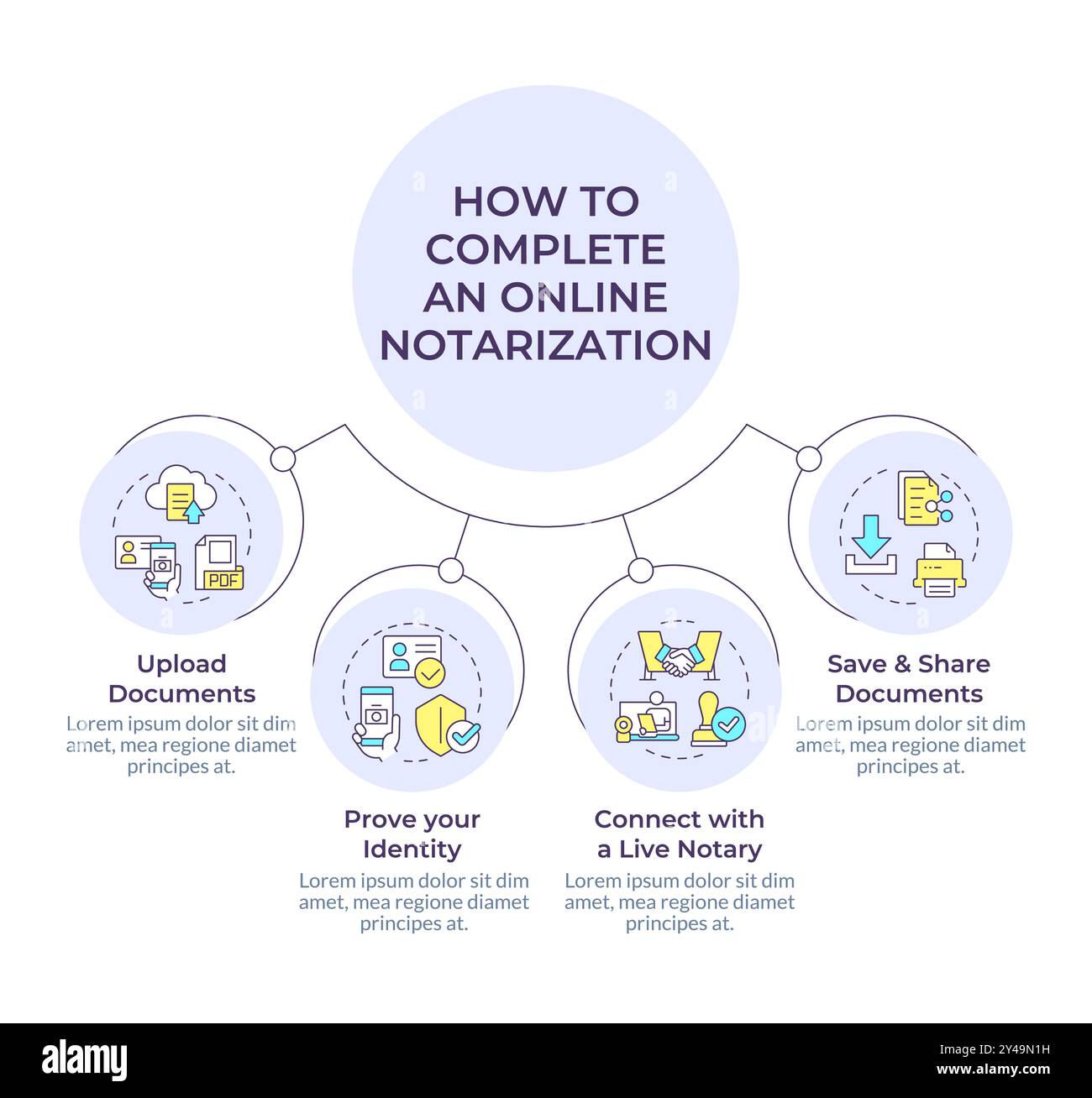 Online notary service circular diagram infographic Stock Vector Image ...