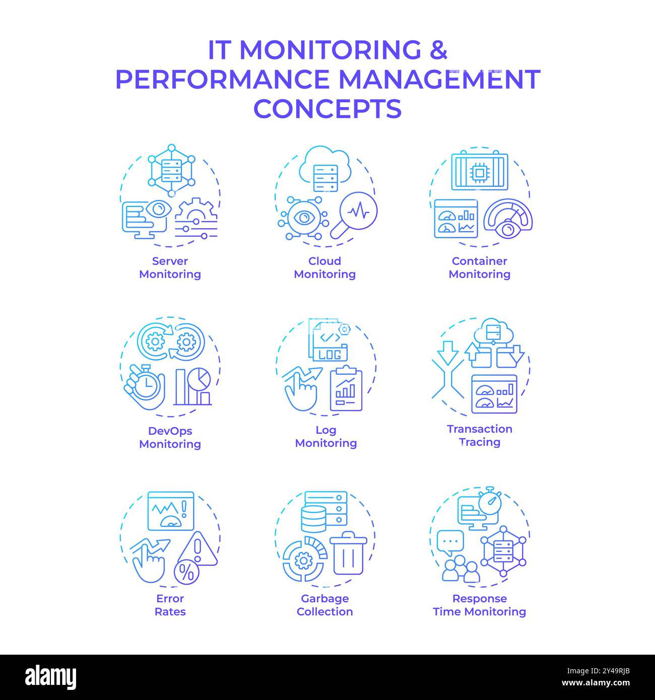 Monitoring operations Stock Vector Images - Alamy