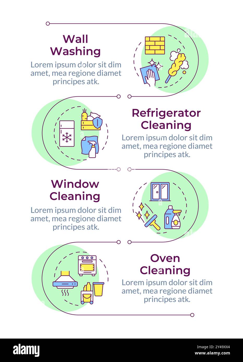 Special cleaning service types infographic vertical sequence Stock ...