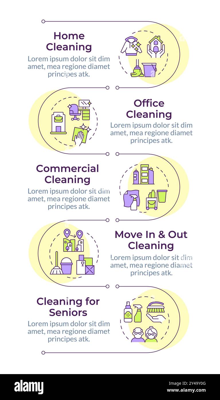 Sequence of cleaning Stock Vector Images - Alamy