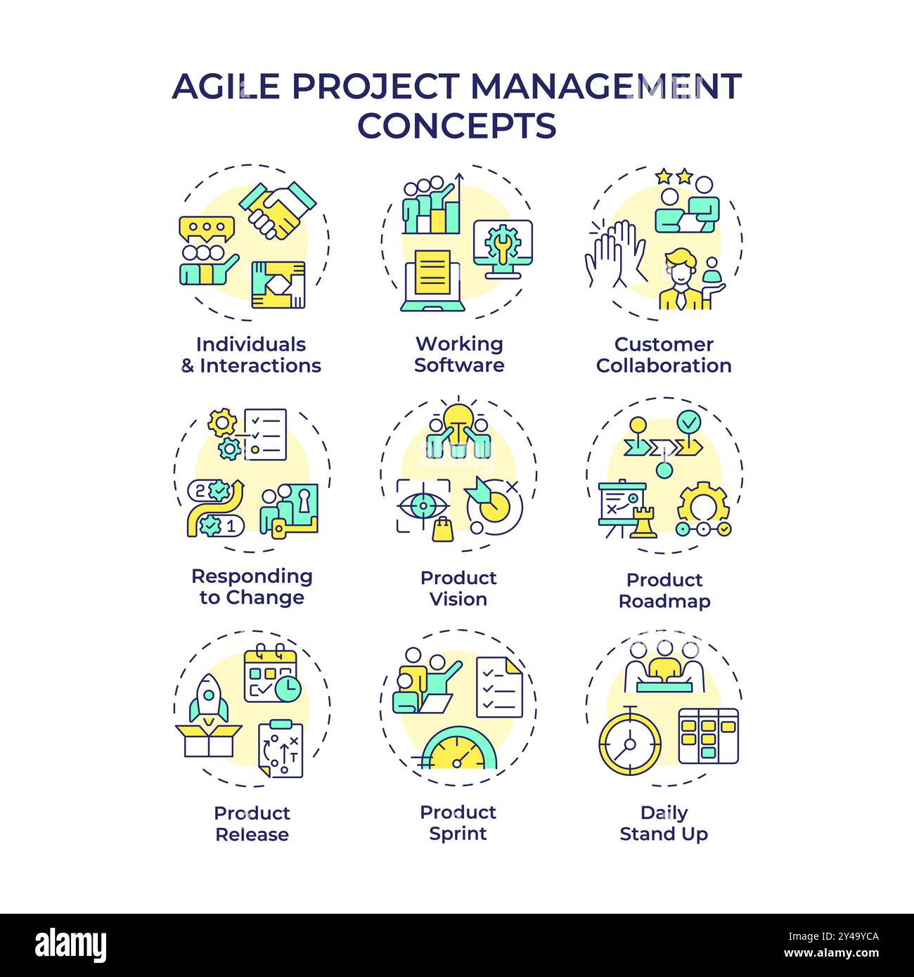 Agile project management multi color concept icons Stock Vector Image ...
