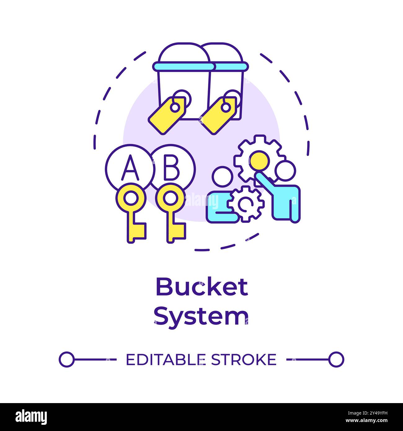 Bucket system hi-res stock photography and images - Alamy