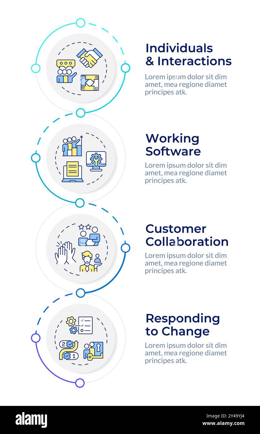 Agile project management values infographic design template Stock ...
