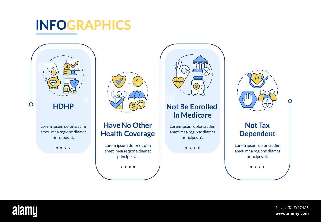 HSA eligibility rules rectangle infographic vector Stock Vector Image ...