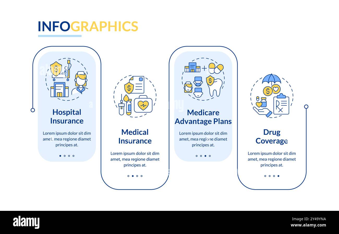 Health insurance chart Cut Out Stock Images & Pictures - Alamy