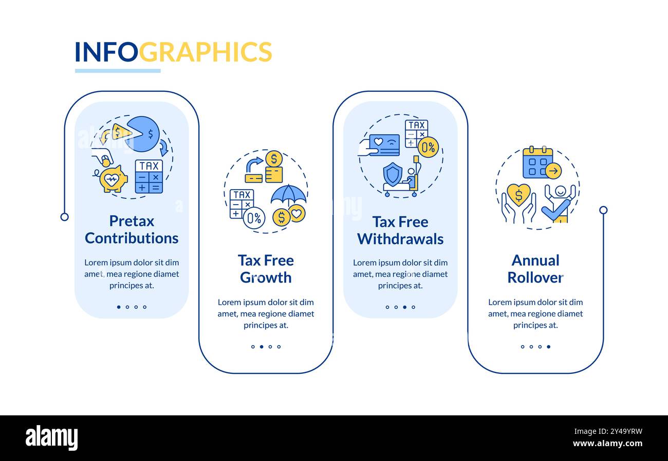 Tax benefits of HSA rectangle infographic vector Stock Vector Image ...