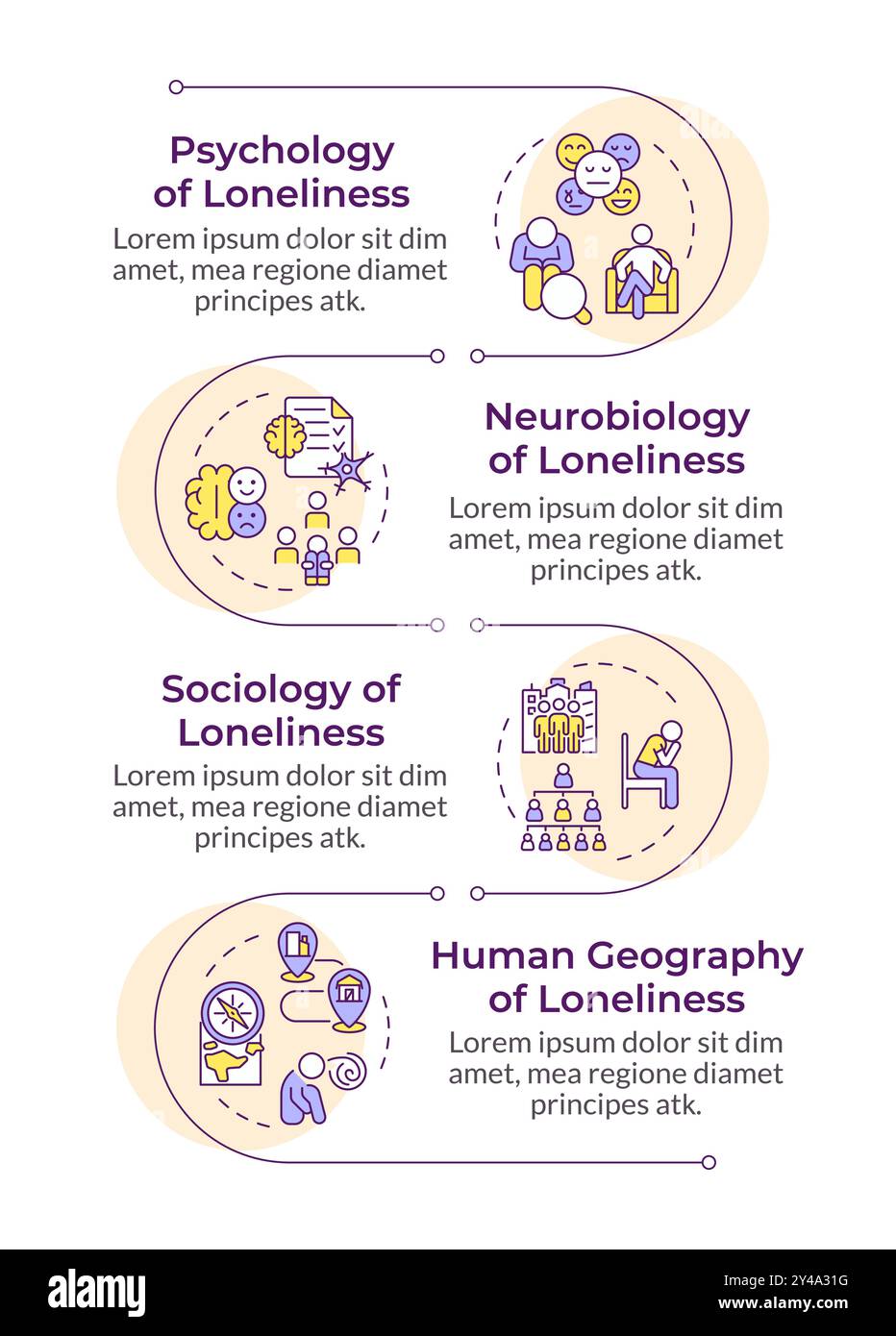 Loneliness study infographic vertical sequence Stock Vector Image & Art ...
