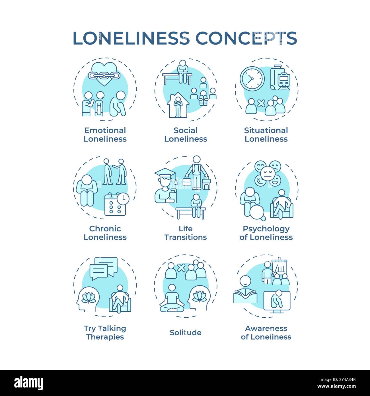 Loneliness soft blue concept icons Stock Vector Image & Art - Alamy