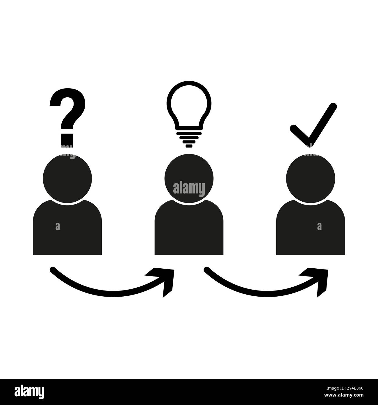 Question, idea, solution icons. Problem solving concept. Businessperson ...