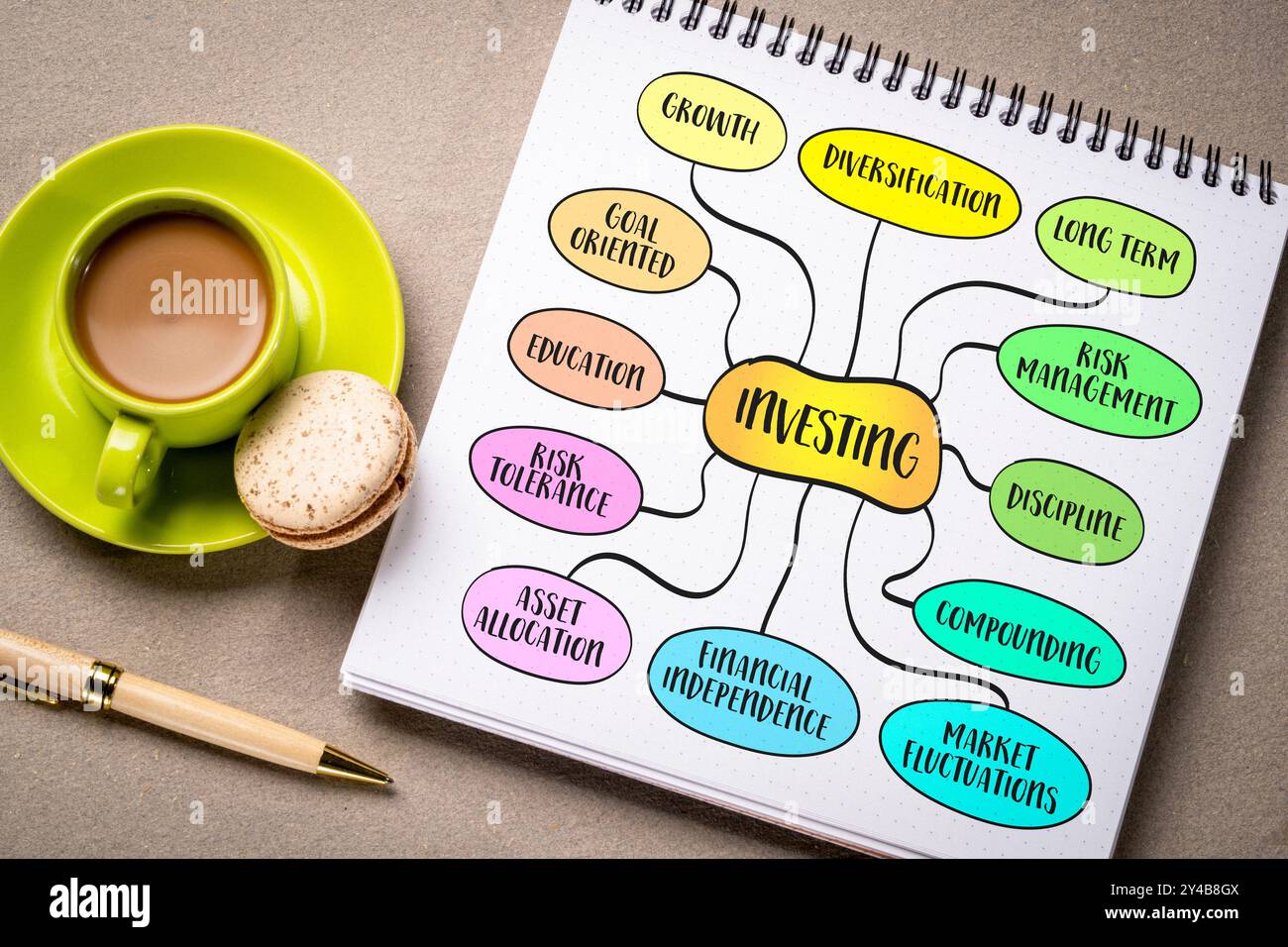 Investing, a strategic approach to building wealth, securing financial ...