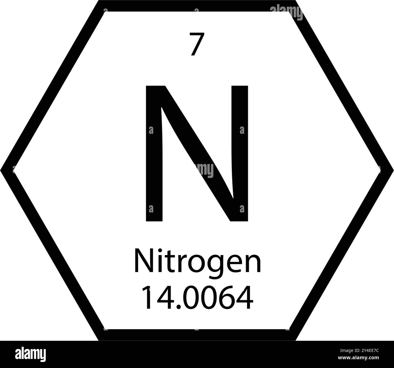 chemical periodic table icon illustation design Stock Vector Image ...