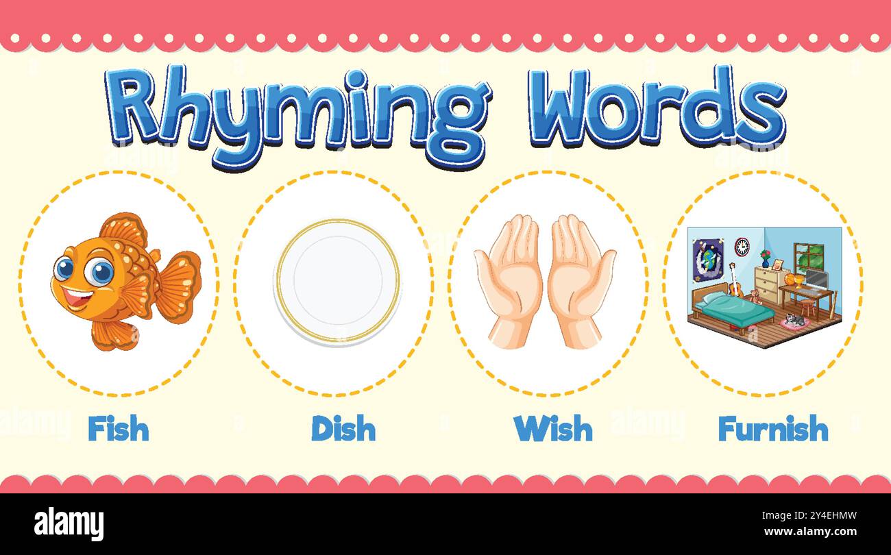 Imaginative language Stock Vector Images - Alamy