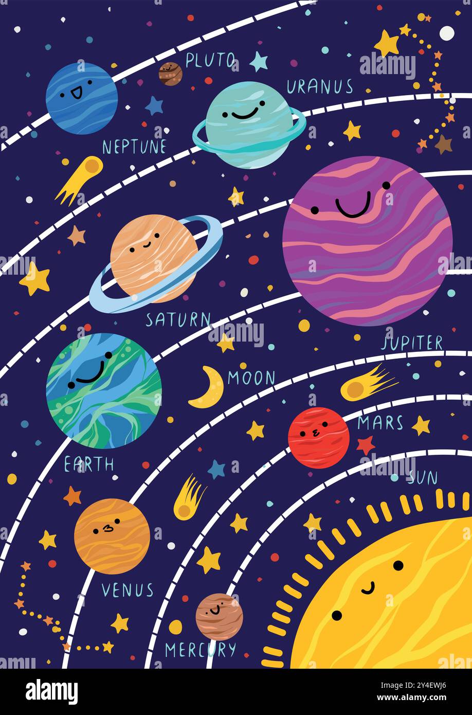 Cartoon planets. Solar system for kids. Galaxy. Mercury, Venus, Mars ...