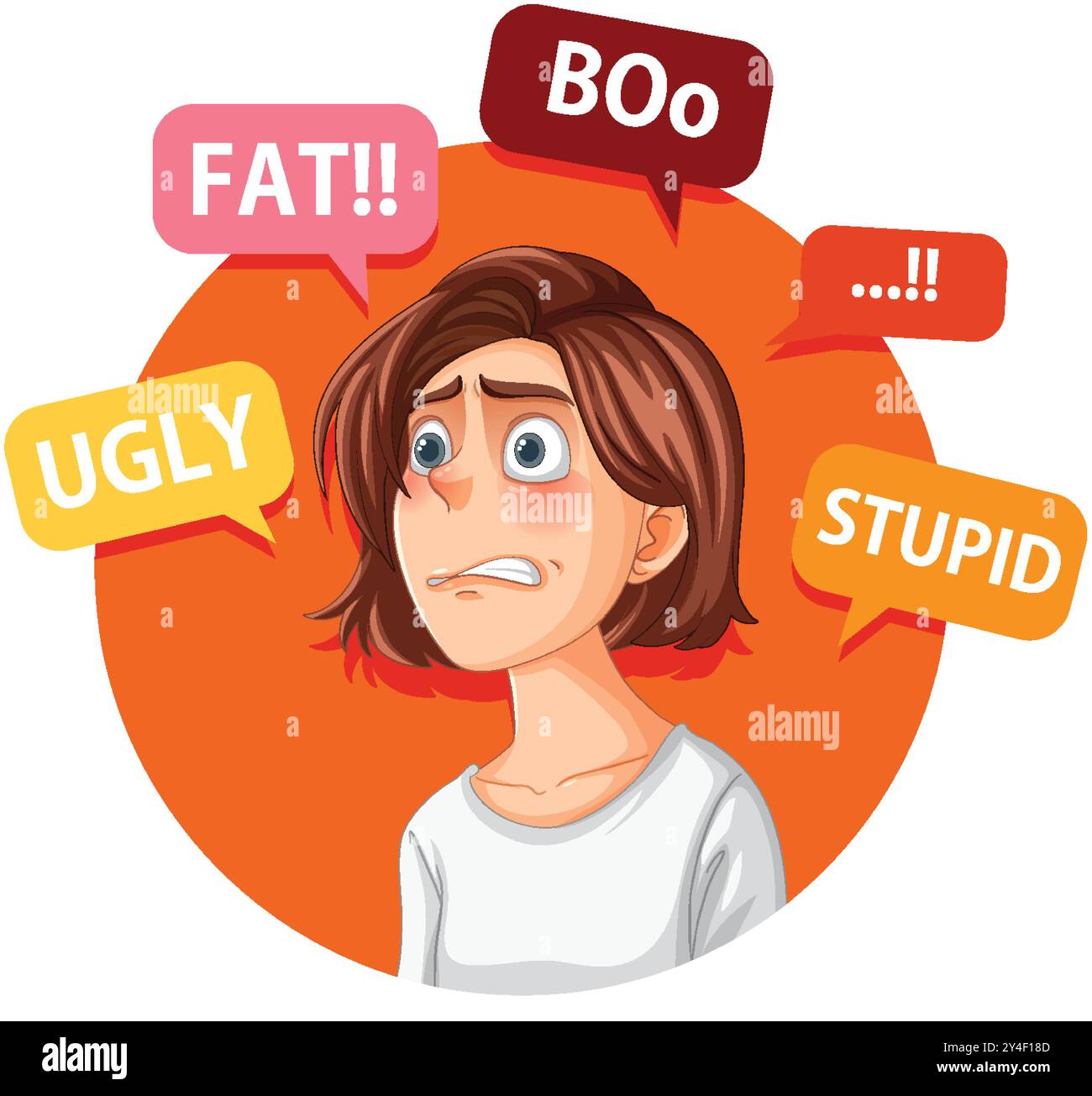 Emotional Bullying Clipart Types And Sign Of Child Sexual Abuse