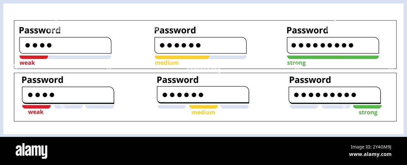 A Vector Illustration Displaying Password Strength Meters Ranging From