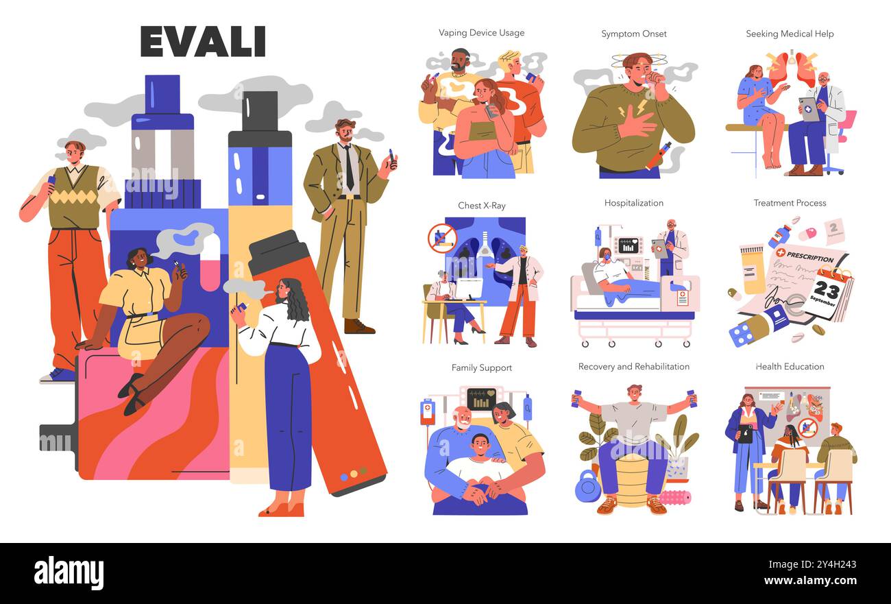 EVALI concept set. Stages of vaping-related illness from device usage ...