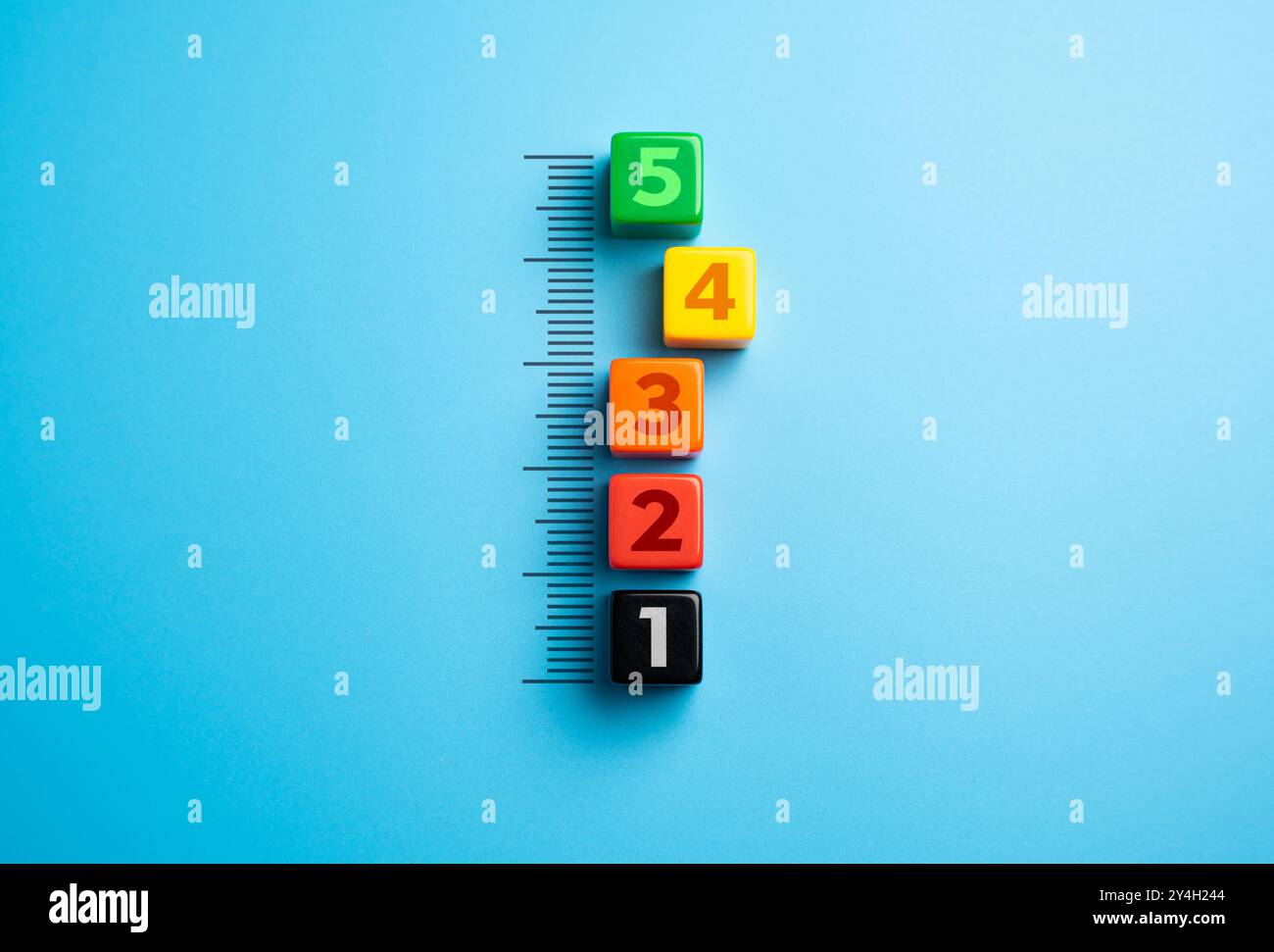 A scale of five levels. Five steps. Stages of readiness. Performance ...