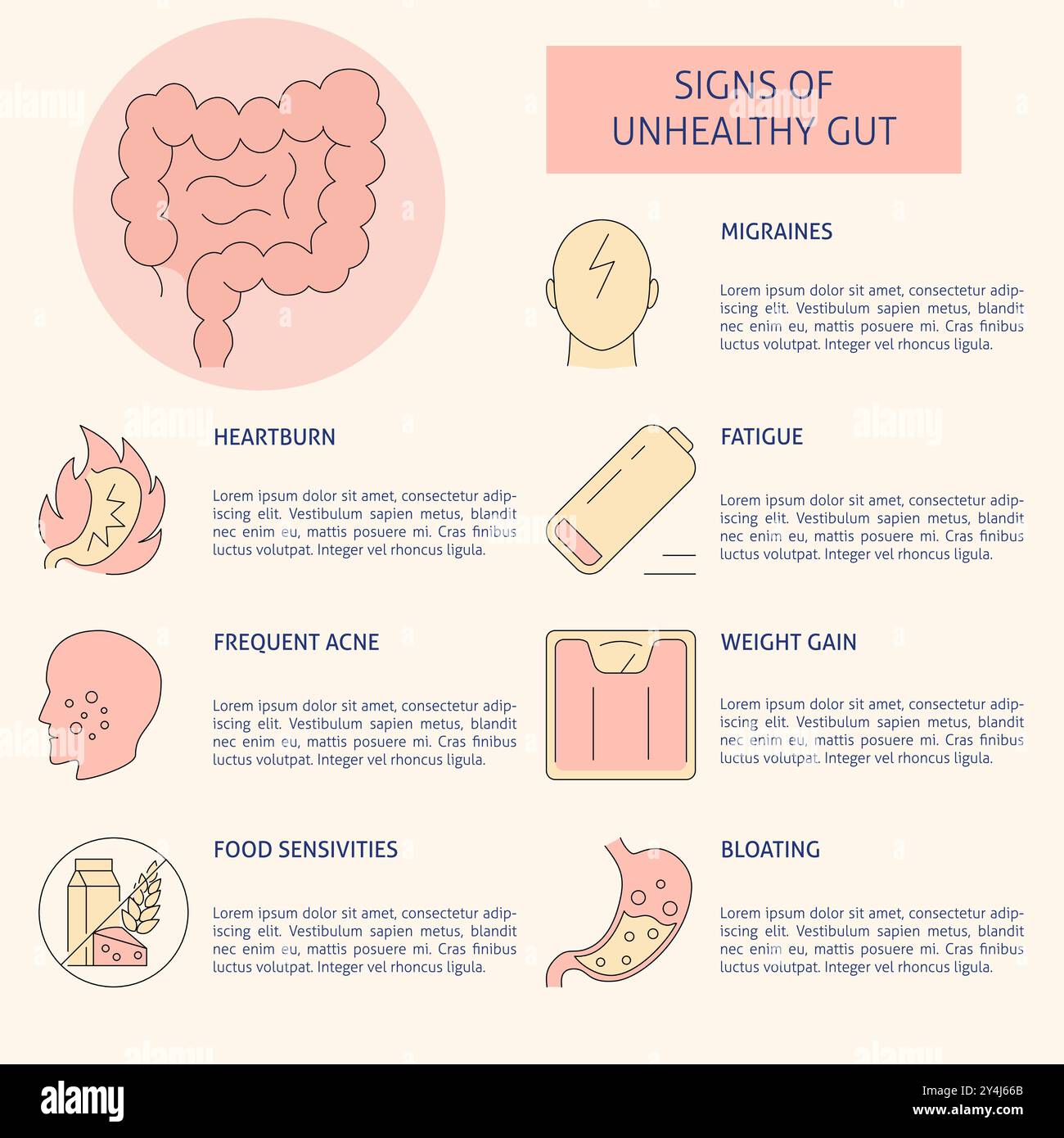 Signs of unhealthy gut poster template with place for text. Vector ...