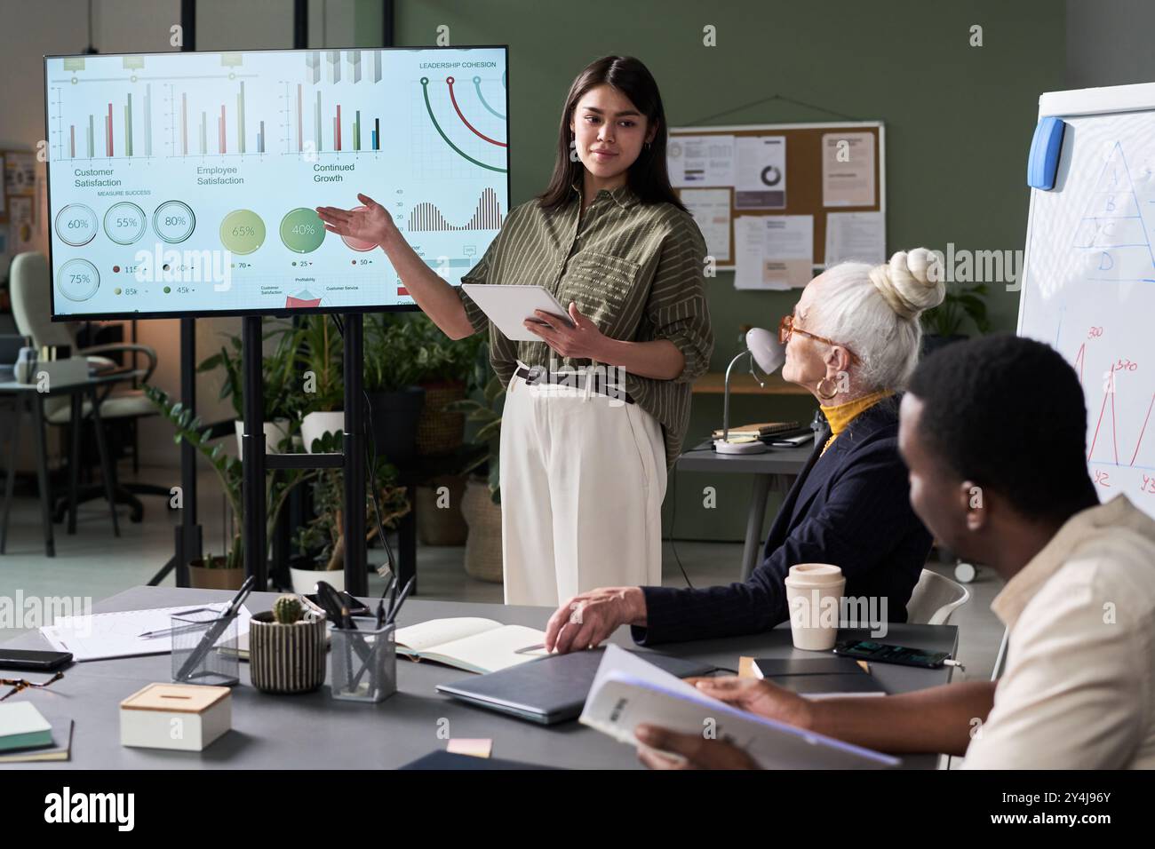 Businesswoman explaining strategies to colleagues using graph visuals ...