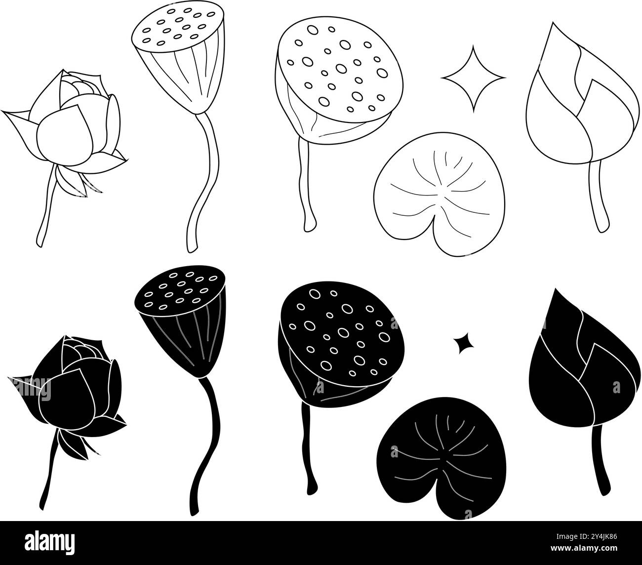 Lotus Vector element. lotus line arts design for packaging template ...