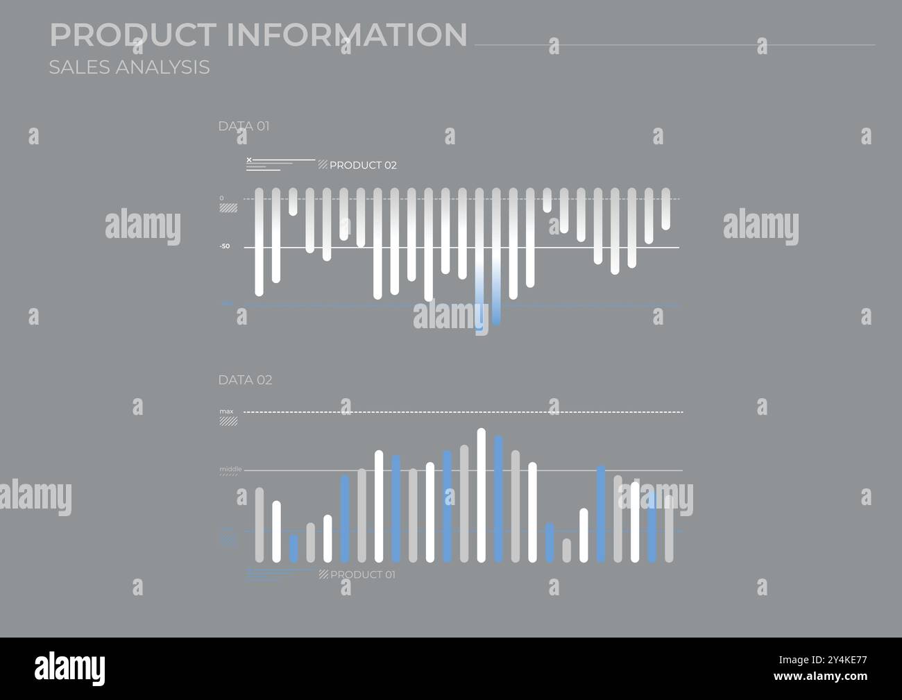 Dynamic process data charts in color. Finance elements charts Stock ...
