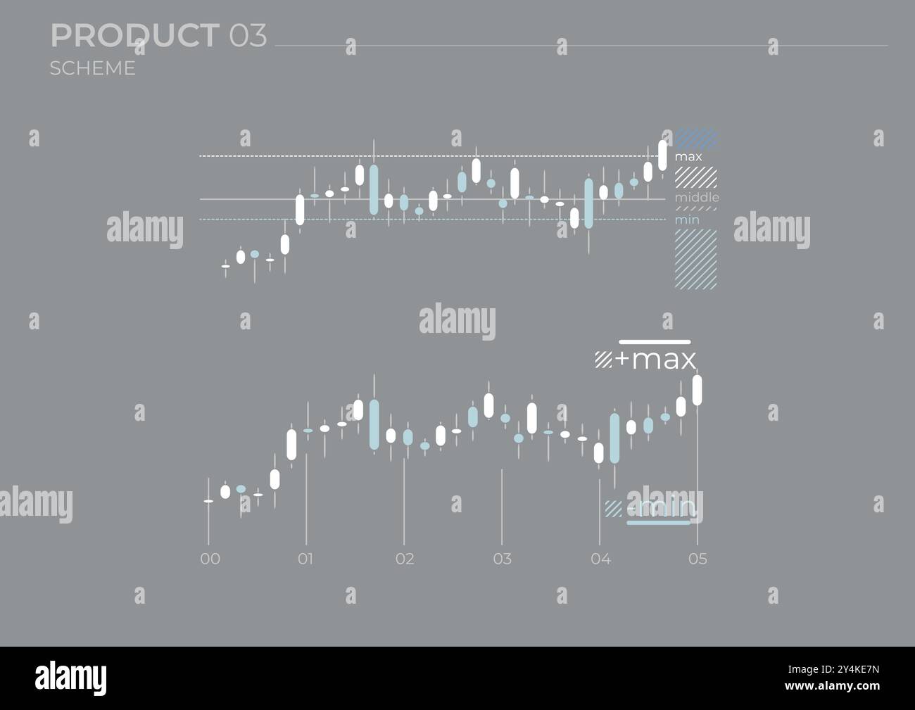 Candle charts business in color. Vector Charts Stock Vector Image & Art ...