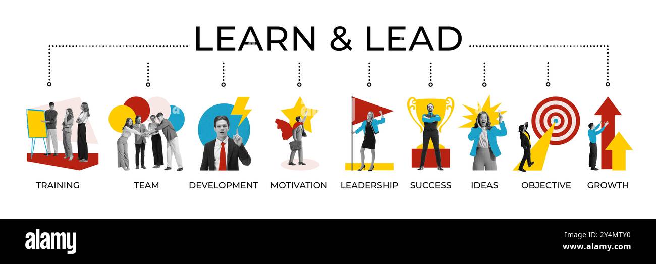 Learn and lead banner featuring training, team, development, motivation ...