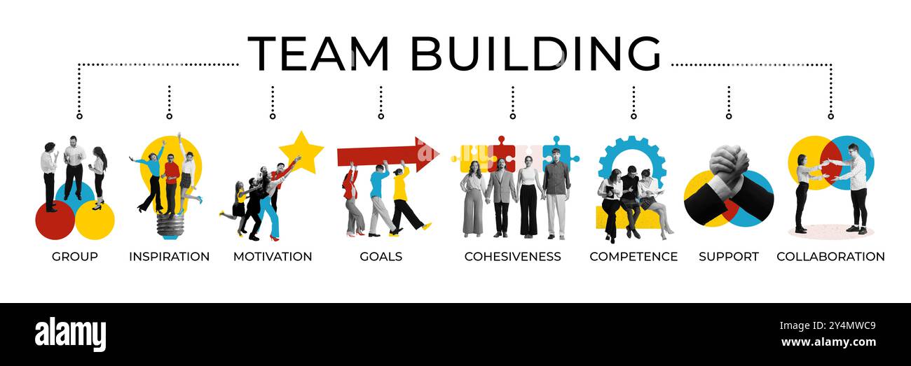Team building infographics featuring group, inspiration, motivation ...