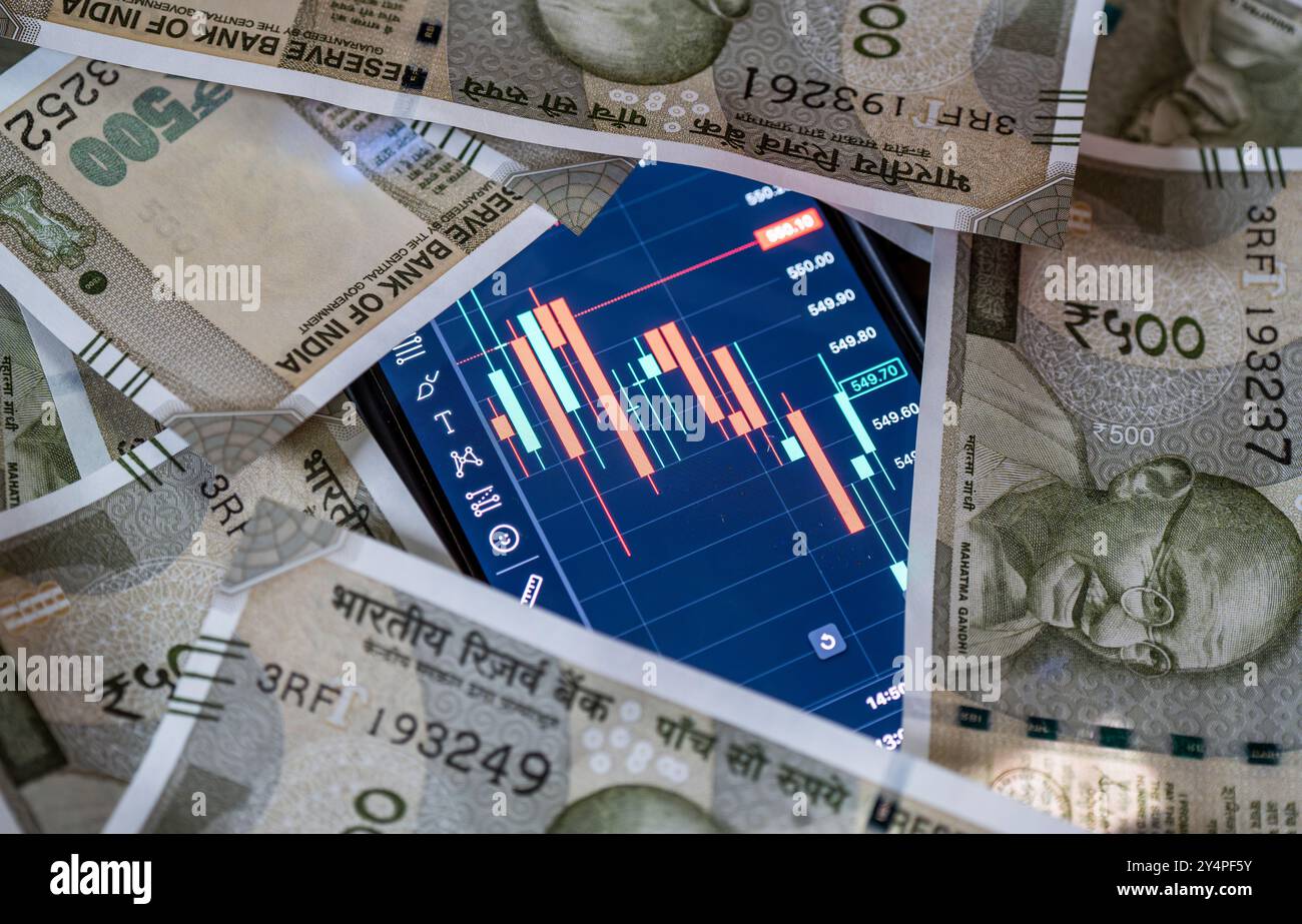Indian rupee chart hi-res stock photography and images - Alamy