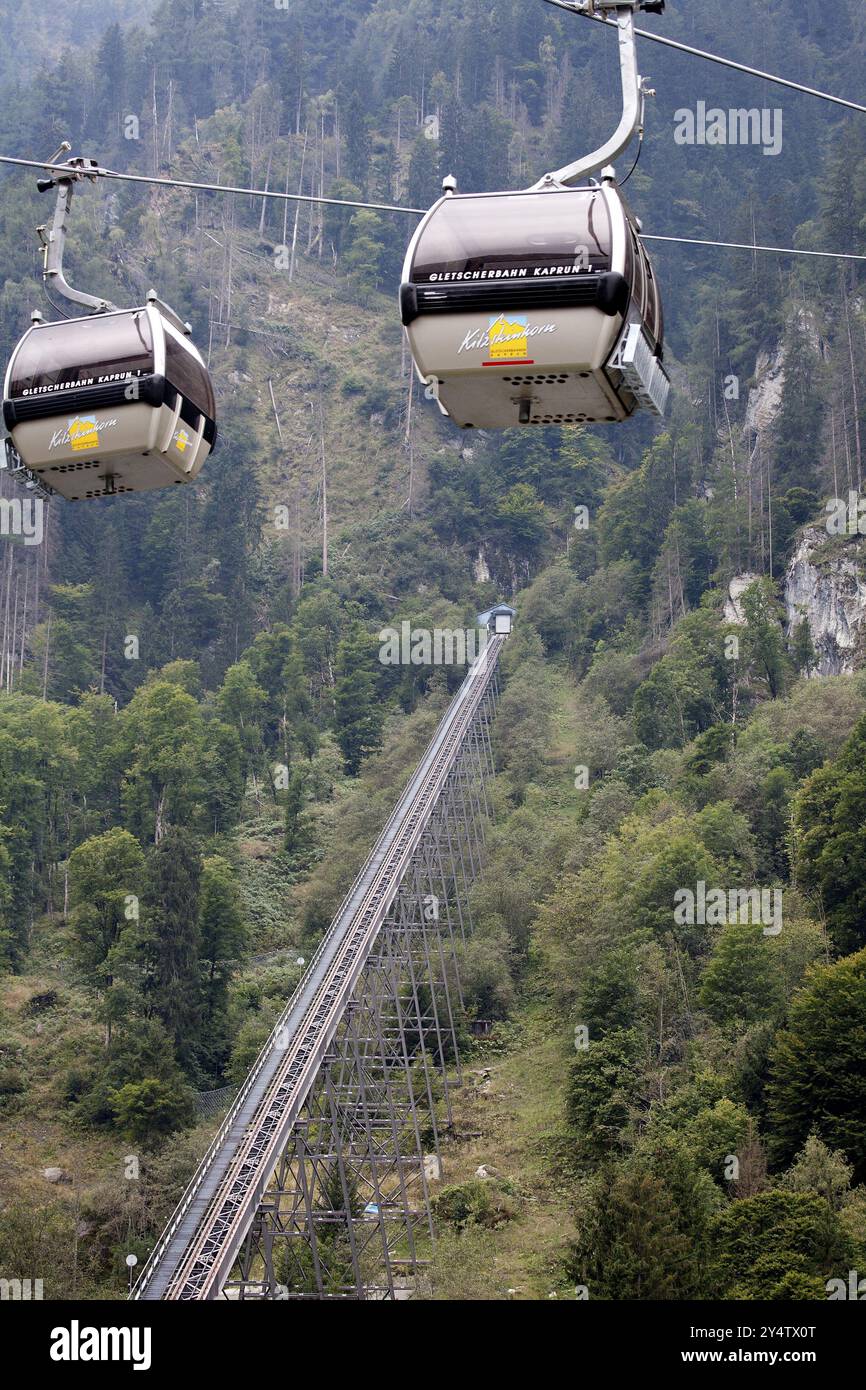 Glacier railway to the Kitzsteinhorn in Kaprun Austria. Cable car ...