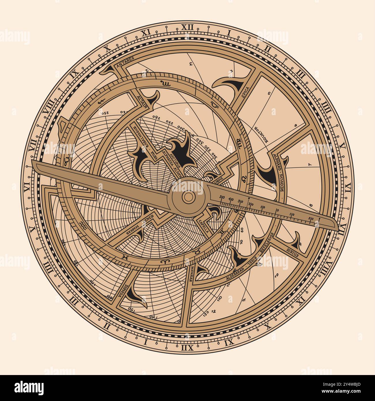 Antique scientific instrument hi-res stock photography and images - Alamy