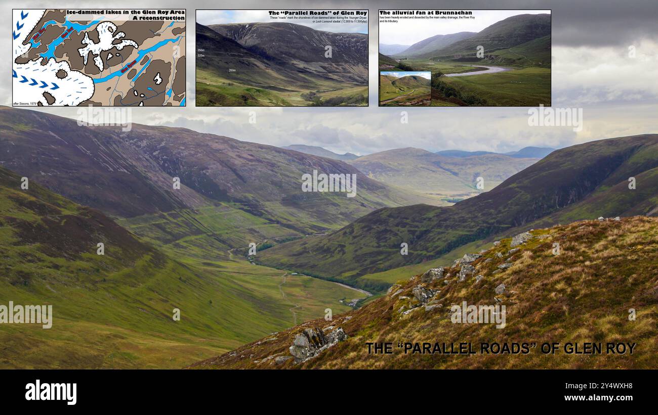 Classic Landforms of the British Isles:the parallel roads in Glen Roy ...