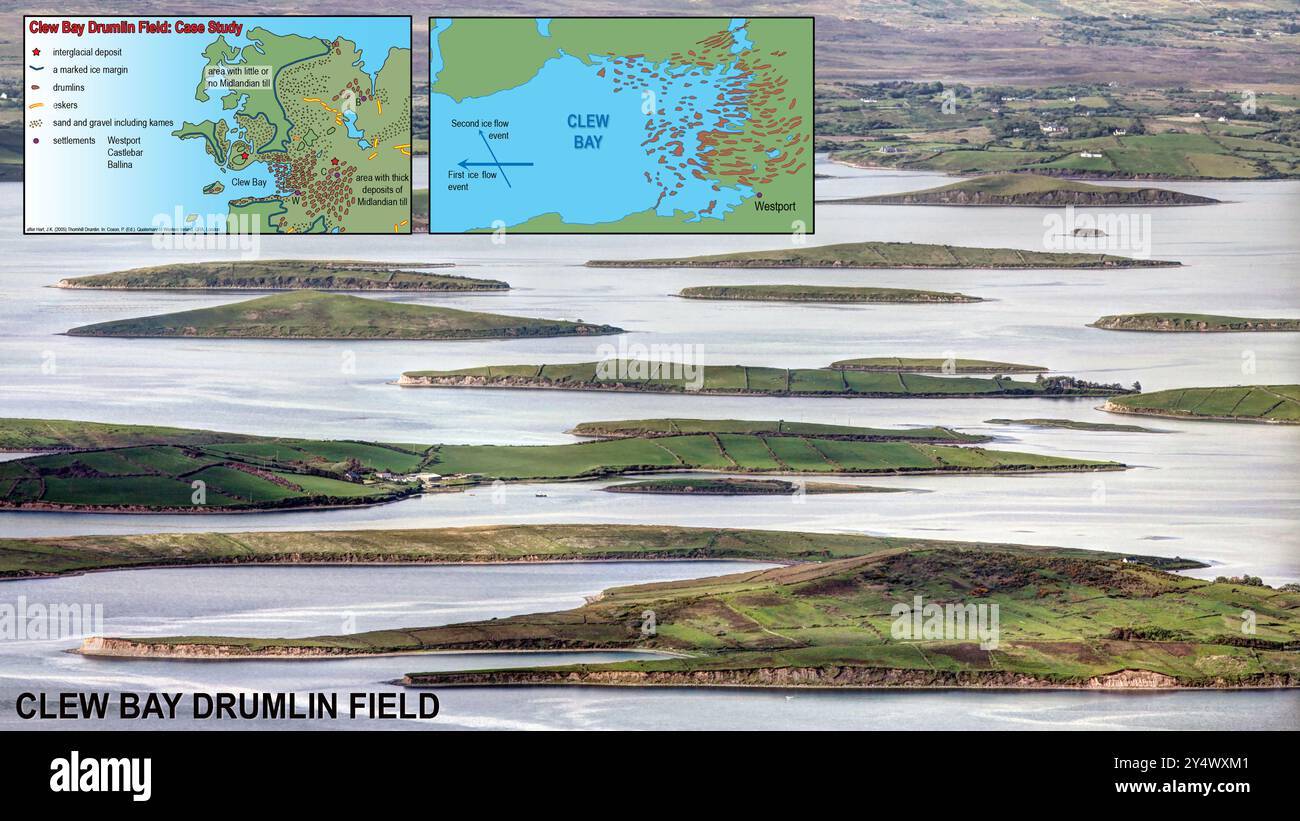 Classic Landforms of the British Isles: Clew Bay in Ireland: a drowned ...