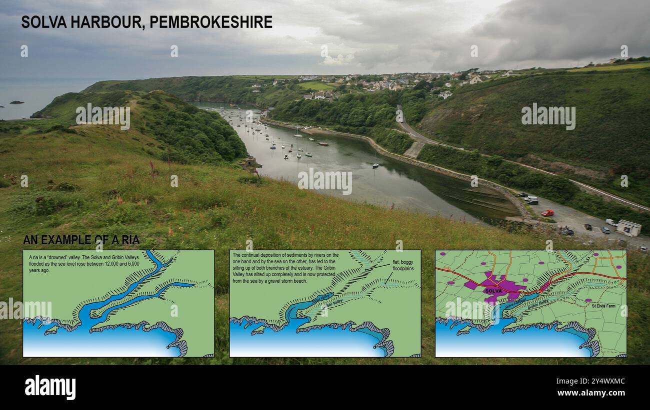 Classic Landforms of the British Isles: Solva Harbour in Pembrokeshire ...