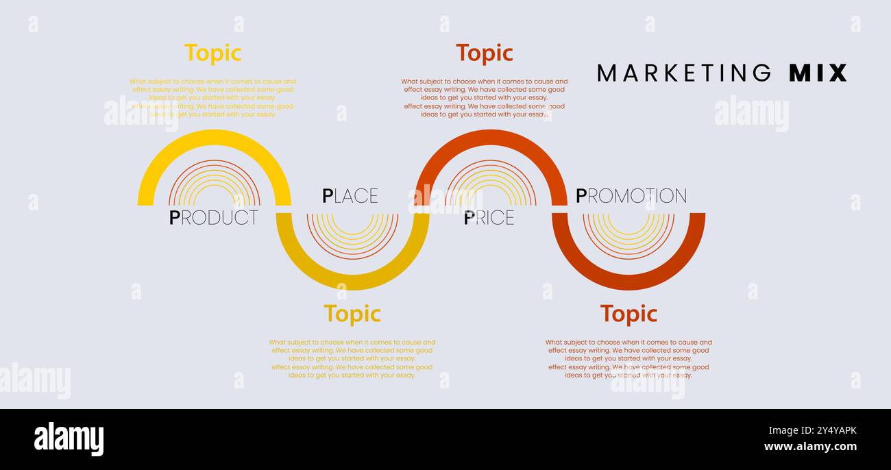 Four PS marketing mix infographic, vector illustration. Strategy and ...