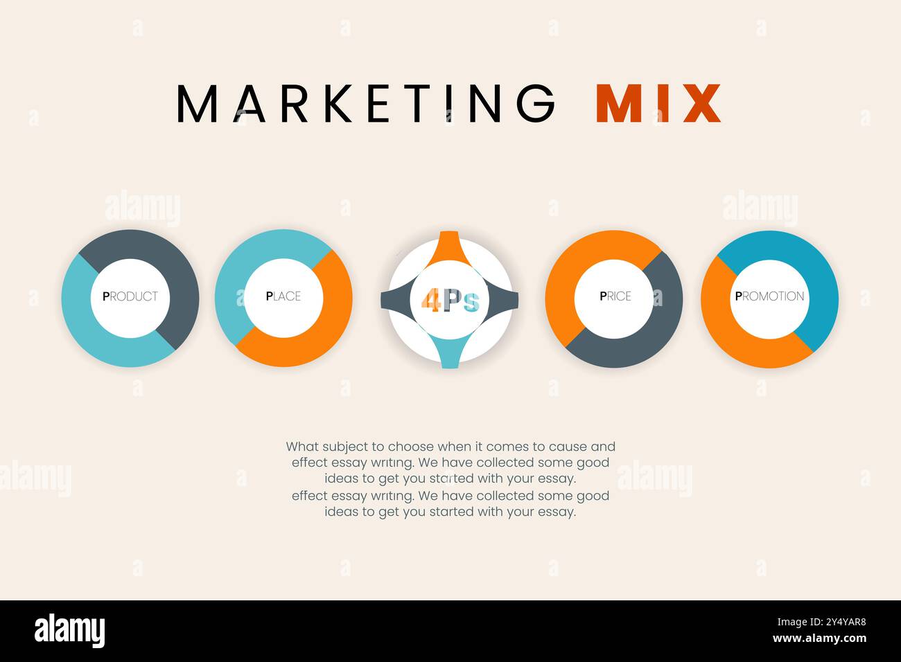 4Ps marketing mix infographic Vector design, vector circle button for ...