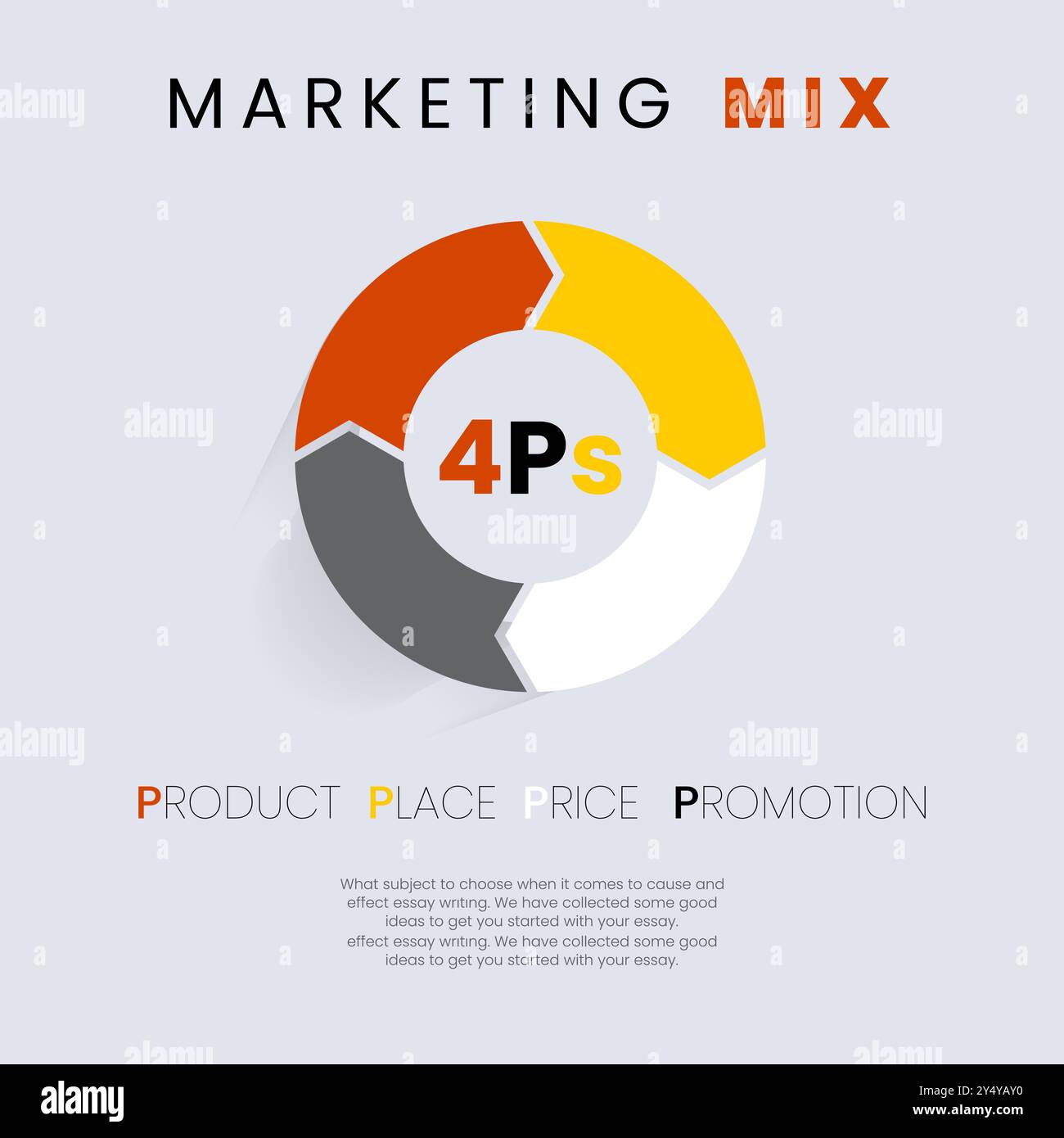 Four PS marketing mix infographic, vector illustration. Strategy and ...
