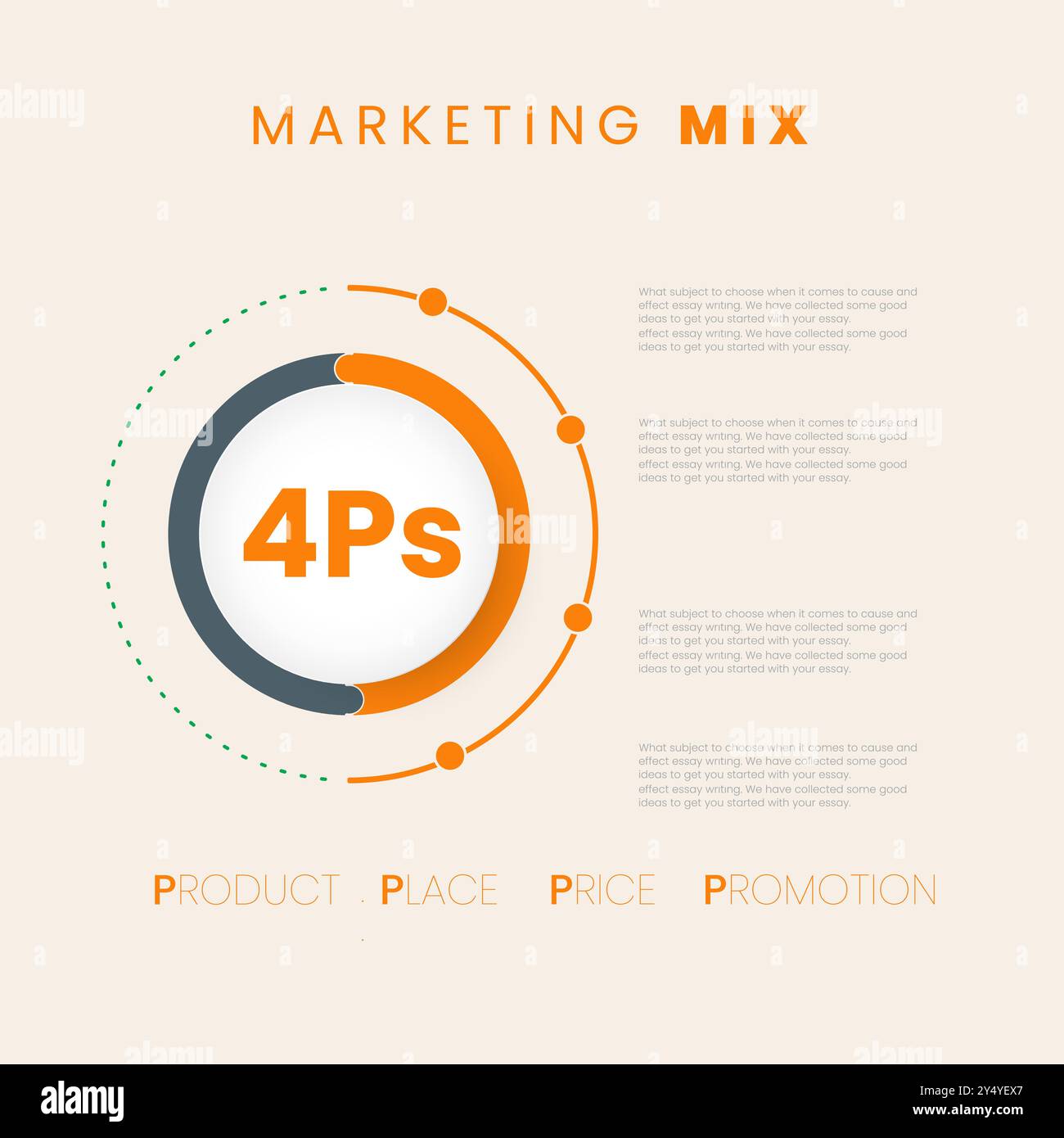 A marketing mix 4Ps circles and dots line infographic banner, Vector ...
