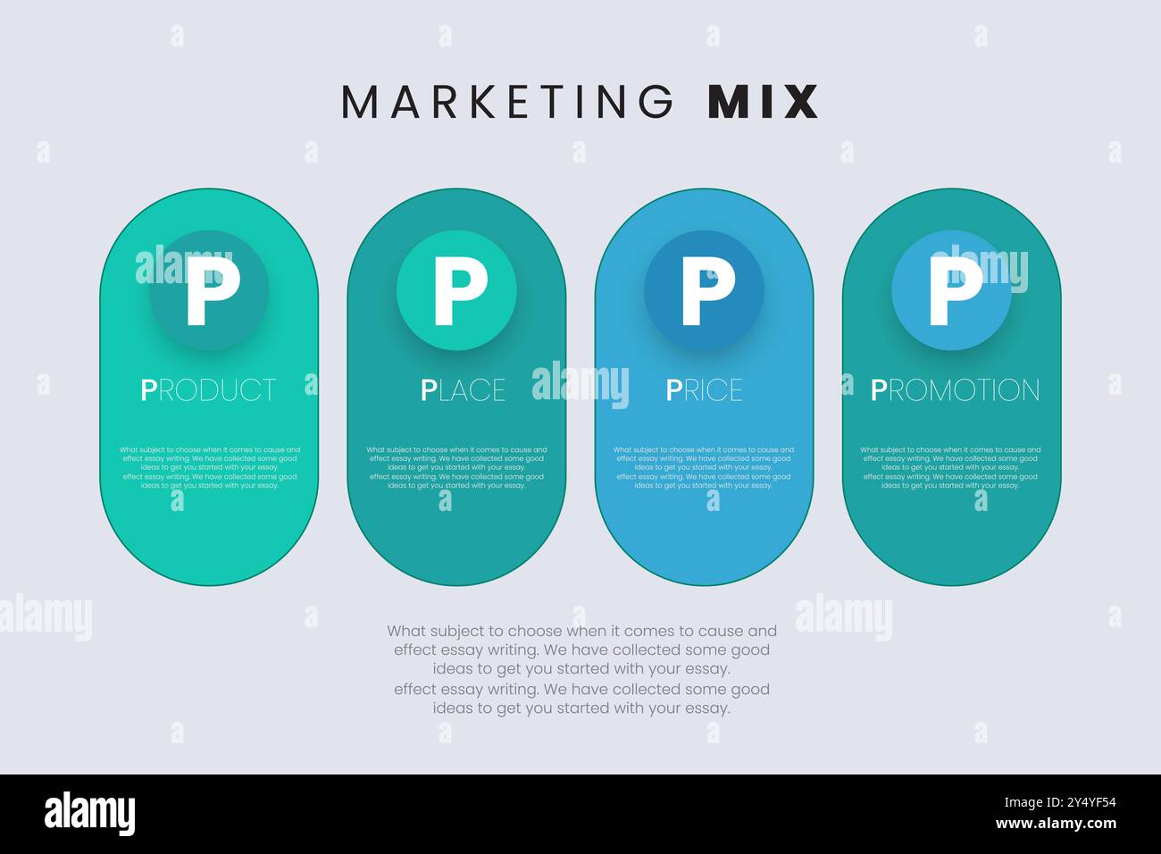 A Marketing mix for 4 ps, product, price, place, promotion for Business ...