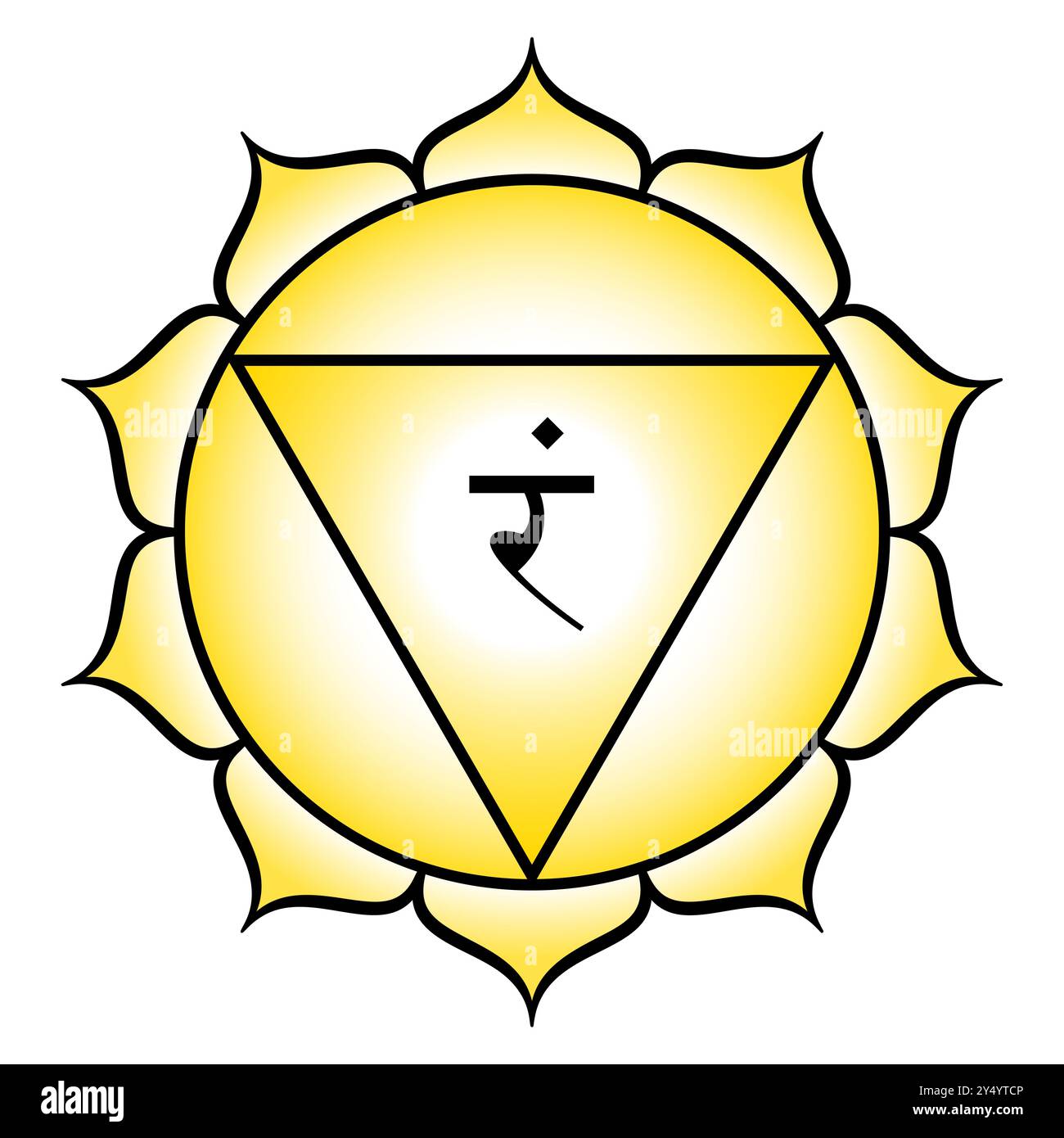 Navel chakra Manipura, the city of jewels or resplendent gem. Third ...