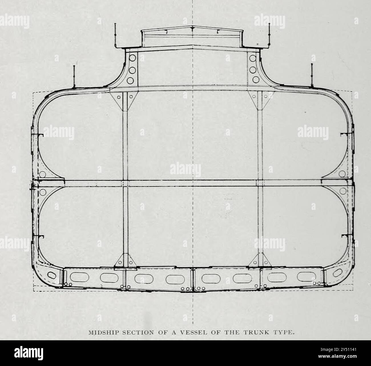 MIDSHIP SECTION OF A VESSEL OF THE TRUNK TYPE. from the Article THE ...