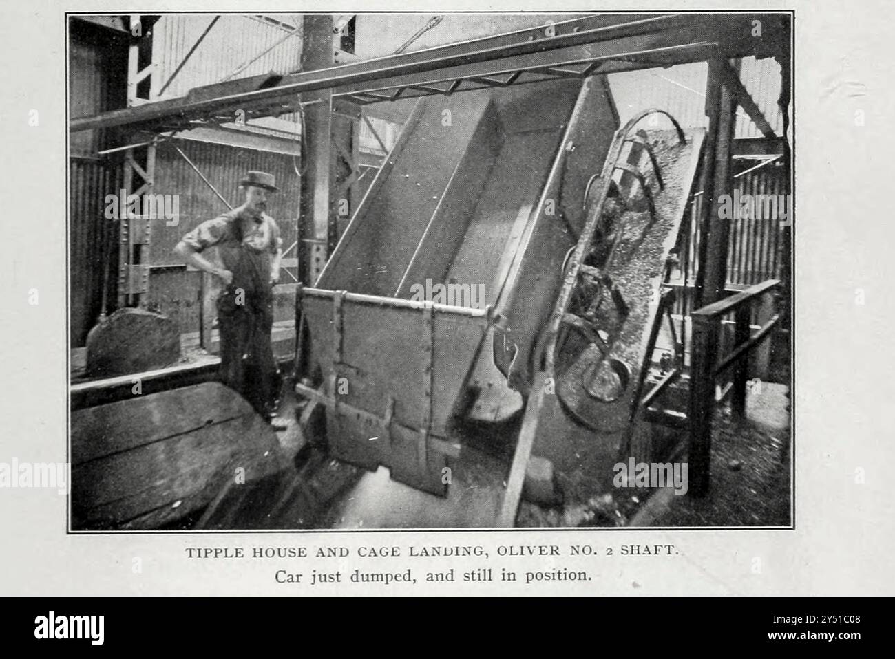 Tipple house and cage landing OLIVER NO. 1 SHAFT. Car just dumped, and ...