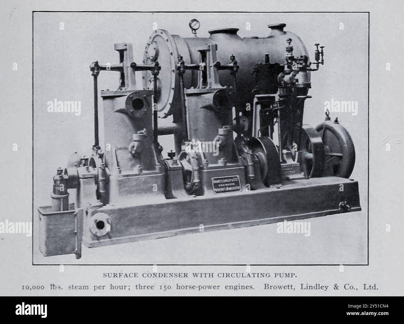 Surface condenser hi-res stock photography and images - Alamy