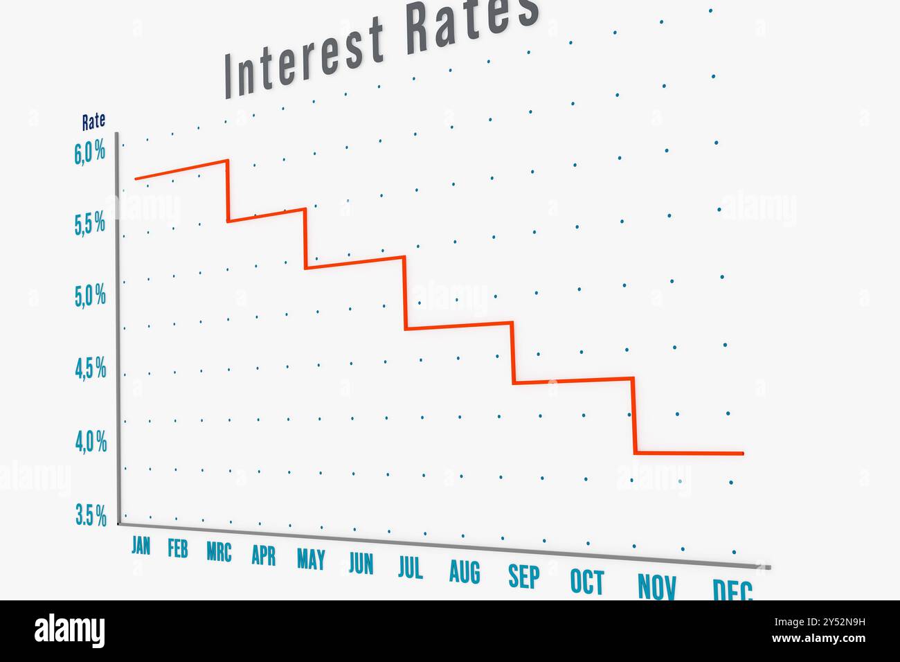 Interest rates chart down, rate cut. Interest rates chart down, rate ...