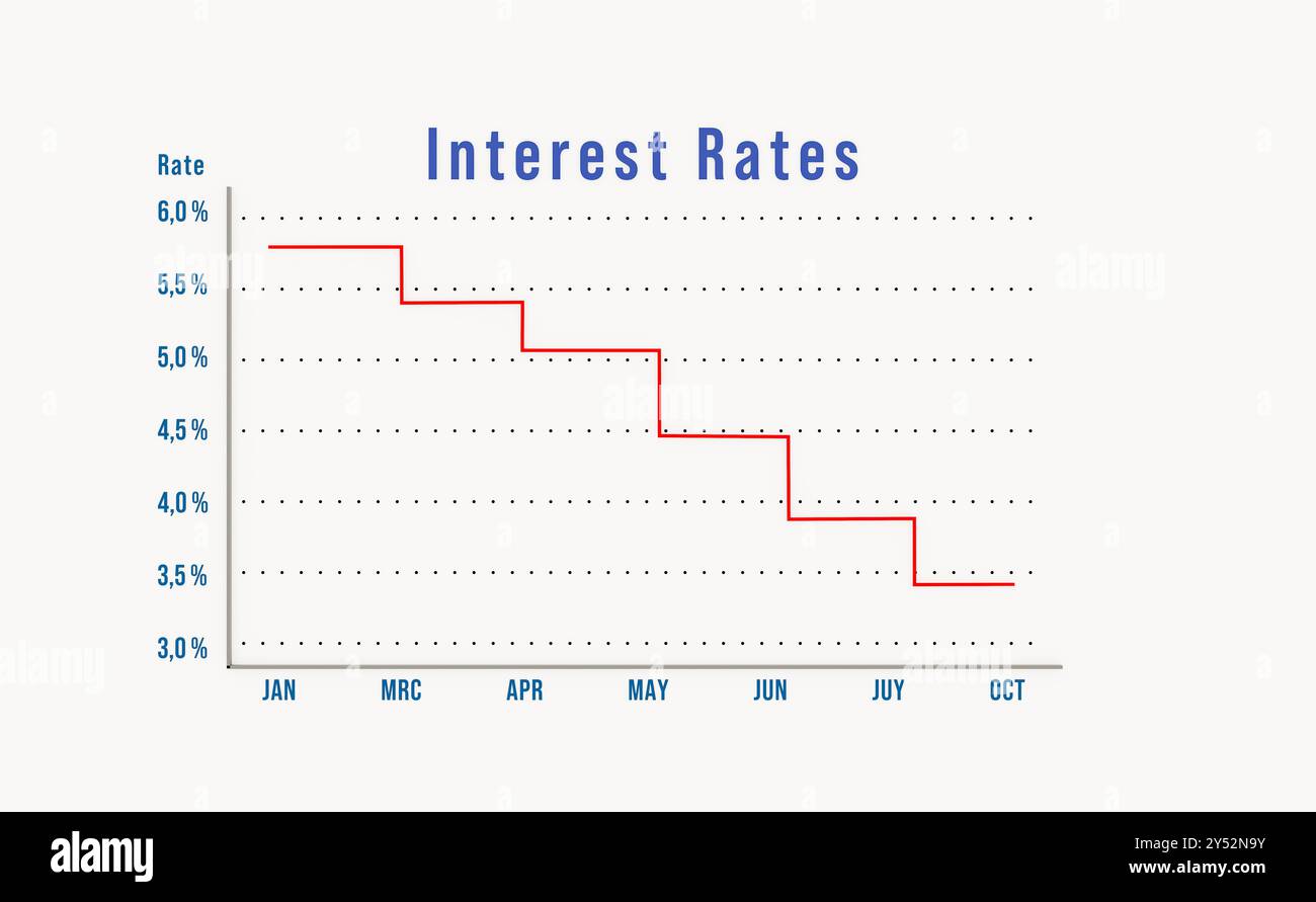 Bankverbindung Cut Out Stock Images & Pictures - Alamy