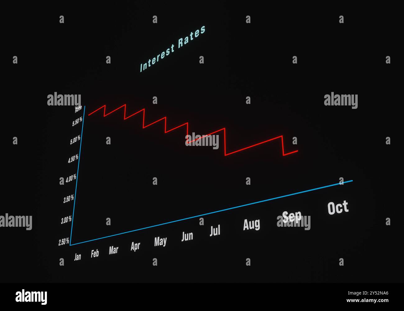 Interst rates hi-res stock photography and images - Alamy