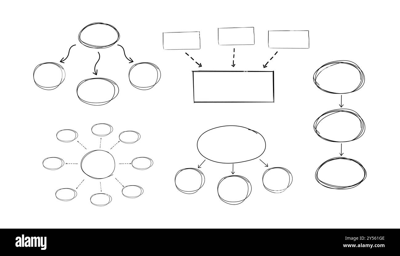 Mind map infographic diagram doodle line free hand drawing. Idea scheme ...