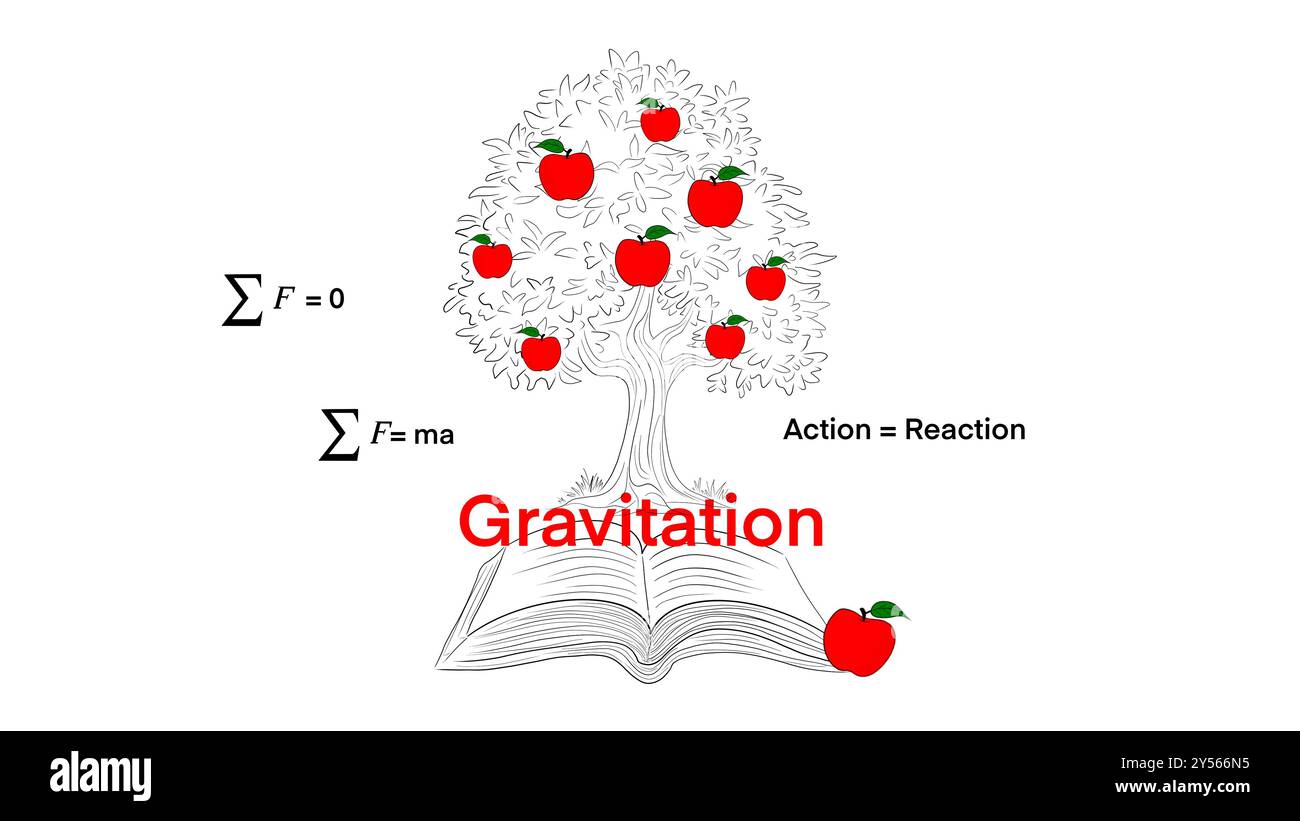Isaac newton idea universal law, fall red apple tree down. Step down ...