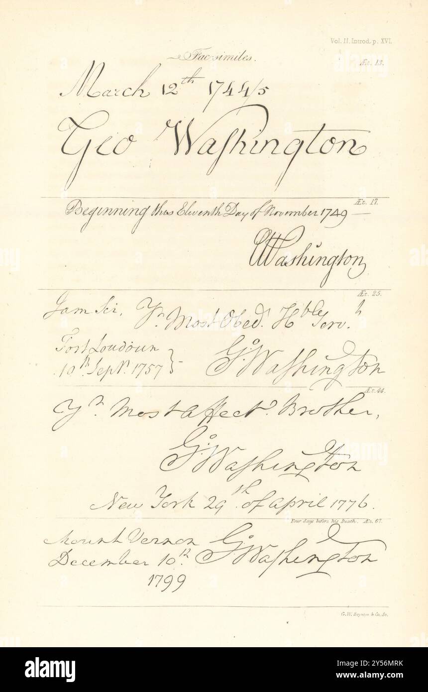 Facsimiles of George Washington's handwriting 1744, 1749, 1757, 1776 ...