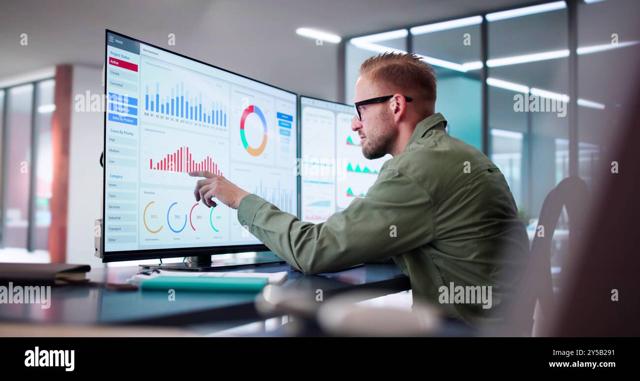 Data Analyst Using Data Analytics KPI Dashboard Stock Photo - Alamy